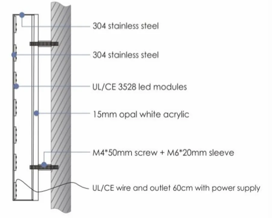 Back Lit Sign - NeonSignsNow.Com